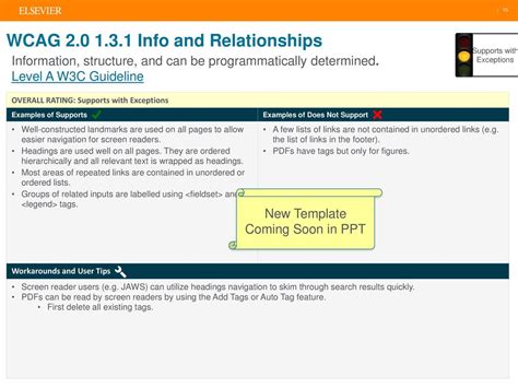 Vpats For Business Or Measure Ppt Download