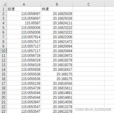 如何使用arcgis提取指定经纬度上的数据用arcgis处理tif提取数据 Csdn博客