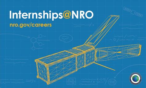 A Great Opportunity Daniel Githens Fmp