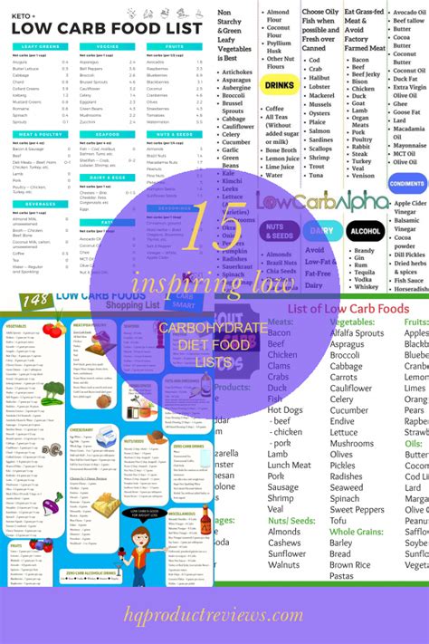 15 Perfect Low Carbohydrate Diet Diabetic Friendly Best Product Reviews