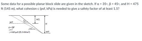 Solved Some Data For A Possible Planar Block Slide Are Given