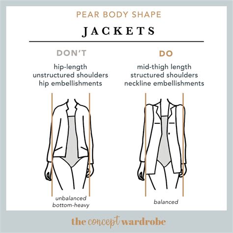 Pear Body Shape A Comprehensive Guide The Concept Wardrobe Artofit