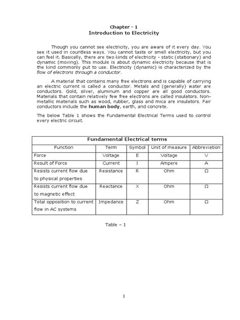 Electrical And Electronics Lab Manual Pdf Fluorescent Lamp Rectifier