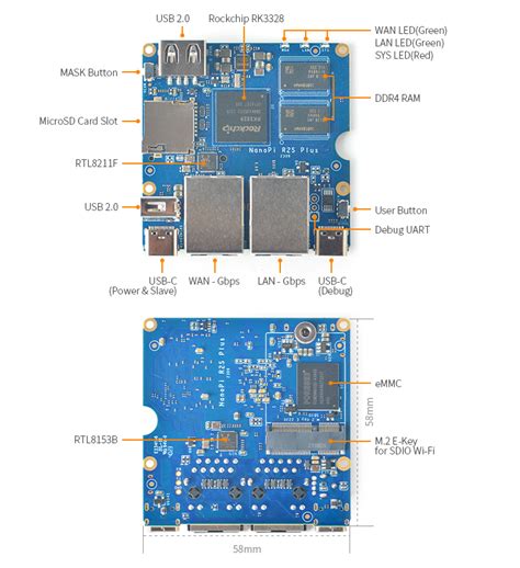 NanoPi R2S Plus FriendlyELEC WiKi