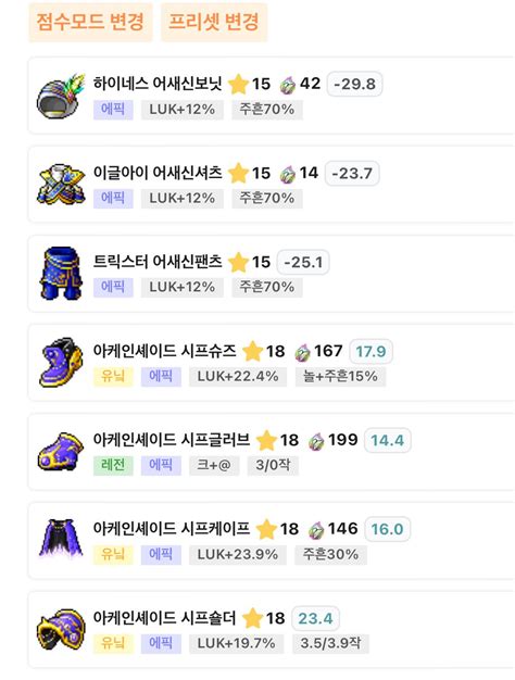 300억정도 과금 하려는데 메이플스토리 에펨코리아