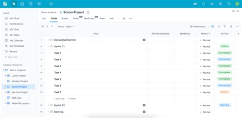 14 Top Productivity Tools For Entrepreneurs And Small Businesses