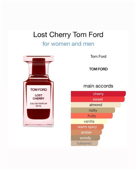 Lost Cherry 13th Scents Perfumery