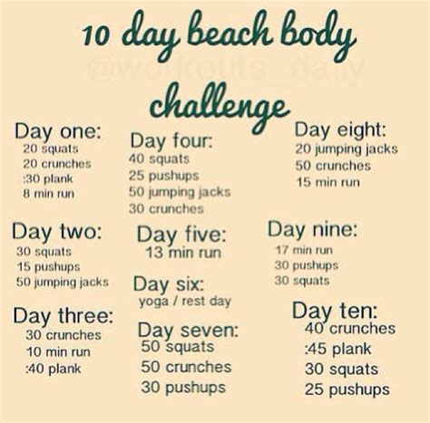 Beachbody Workouts