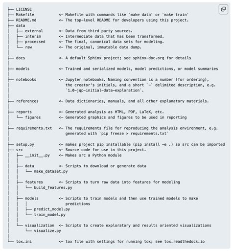 Data Analytics Principles At An Ai Startup Towards Data Science
