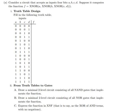 Solved A Consider A Circuit That Accepts As Inputs Four Chegg