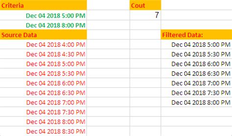 Microsoft Excel Filter Time Range Super User