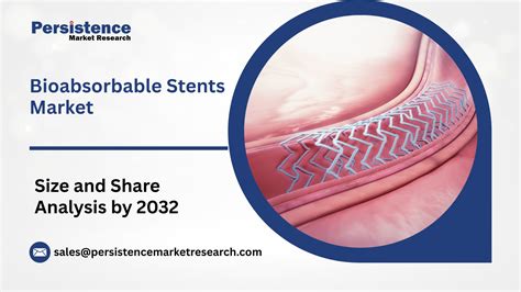 Bioabsorbable Stents Market To Grow At A Cagr Of 102 From 2025 To