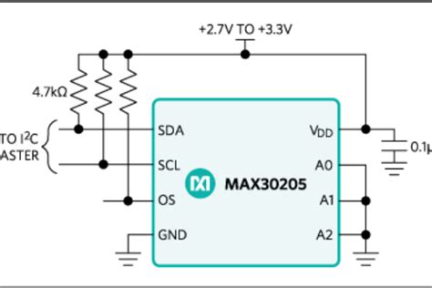 Clinical Grade Human Body Temperature Sensor Has C Accur