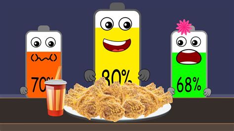 Love Your Siblings Battery Charging Animation Asmr Mukbang