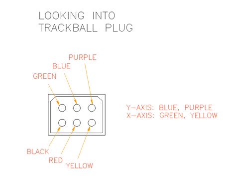 Happ Trackball Wiring Diagram