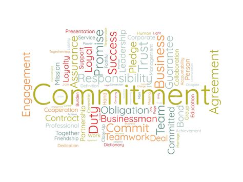 Premium Vector Credibility Word Cloud Template Business Concept Vector Tagcloud Background