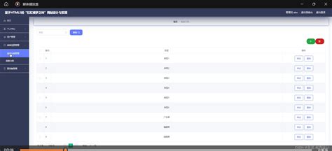 Ssmphpnodepython基于html5的“忆红楼梦之味”网站设计与实现源码mysql文档 Csdn博客