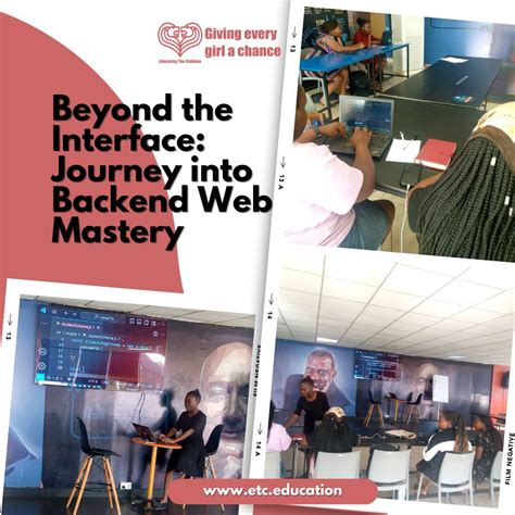 Womenintech Frontenddevelopment Backenddevelopment Teamwork Html