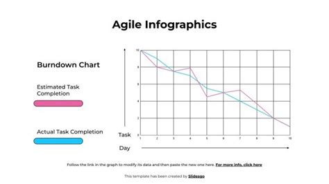 Agile Infographics Template Agile Infographics Template