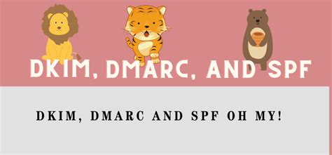 Secrets Behind DMARC DKIM SPF And How They Support BIMI And What Is MTA STS For Demand ITS Secrets Behind DMARC DKIM SPF And How They Support BIMI And What Is MTA STS For Demand ITS