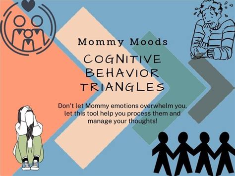 Cognitive Behavior Triangles Etsy