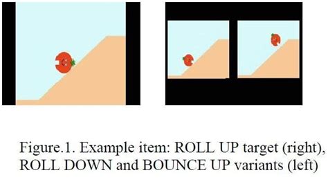 Experiments In Linguistic Relativity Rlinguistics