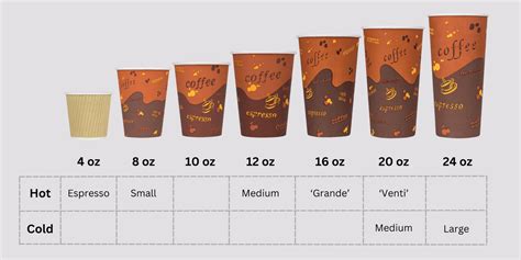 Paper Cup Size Guide Choosing The Right Cup For Every Occasion Lollicupstore