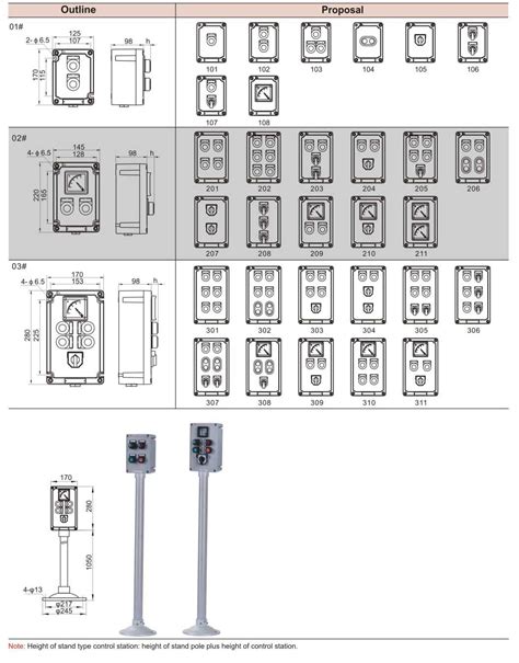 Bzc53 Ii Series Explosion Proof Control Stations Hexlon