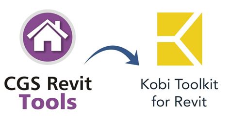 Andrej Kogovšek Posted On Linkedin