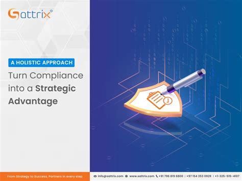 Sattrix Information Security On Linkedin Cybersecurity Compliance Riskmitigation