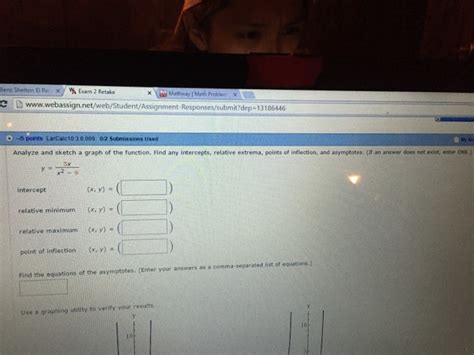solved analyze and sketch a graph of the function find any