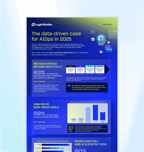 The Data Driven Case For Aiops In 2025 Ema Insights For It Leaders