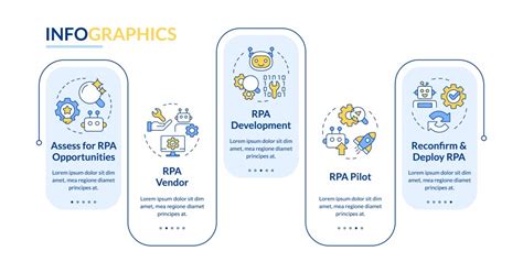 Criteria For Rpa Rectangle Infographic Royalty Free Vector