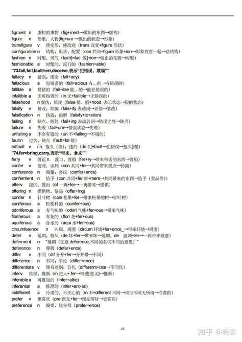 词根词缀记忆 知乎