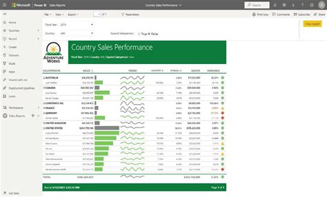 Microsoft Power Platform 엠클라우드브리지