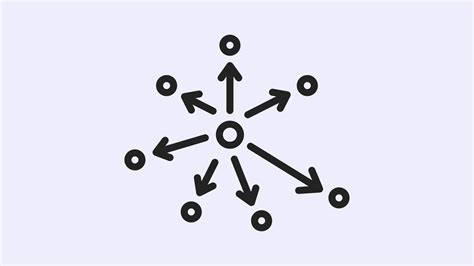 Understanding Ip Fragmentation Attack A Complete Guide For Network