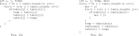 Figure 1 From Automatic Algorithm Recognition Based On Programming