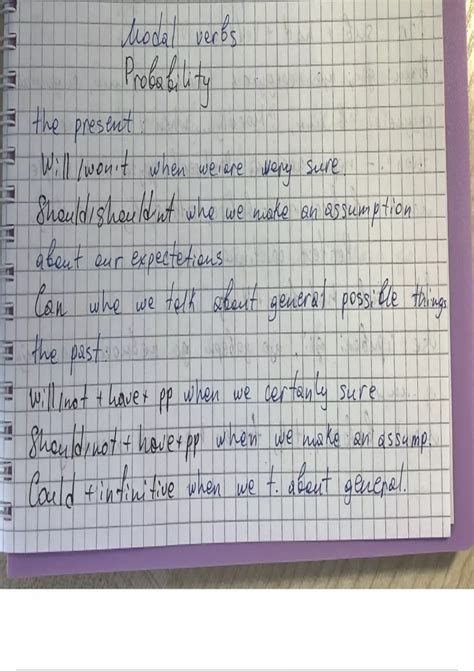 Modal Verbs Of Probability English Grammar Stuvia US