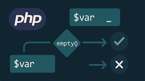 【php】変数の値が空かどうかを確認する方法 コーディングライフスタイル