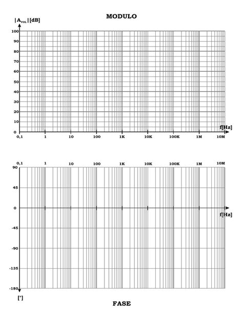 Hoja Para Diagrama De Bode Pdf