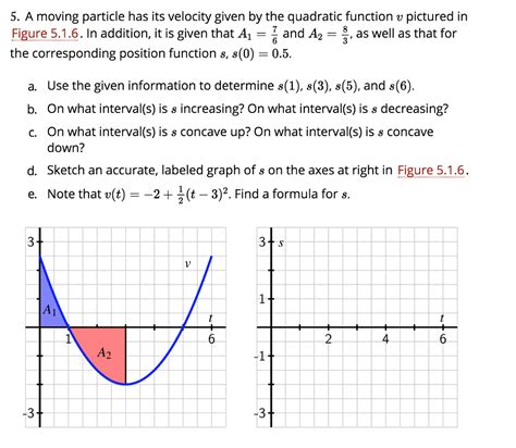 Solved 5 A Moving Particle Has Its Velocity Given By The