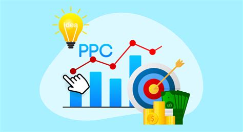 What Is Ppc Management Software