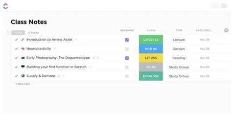 10 Gratis Sjablonen Voor Notities Maken In Google Docs Word En ClickUp