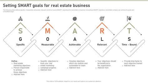 Top 10 Setting Smart Goals PowerPoint Presentation Templates In 2025