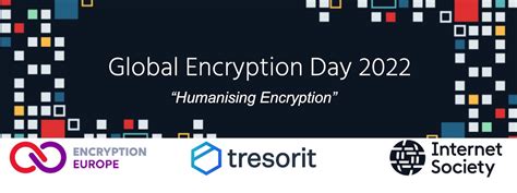 Global Encryption Day 2022 Humanising Encryption Global Encryption