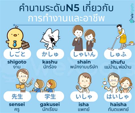 คำนามภาษาญี่ปุ่นระดับ N5 ตอนที่ 1 เตรียมสอบ Jlpt กัน Wexpats Guide