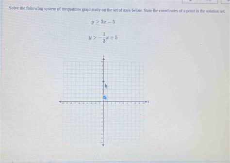 solved solve the following system of inequalities graphically on the