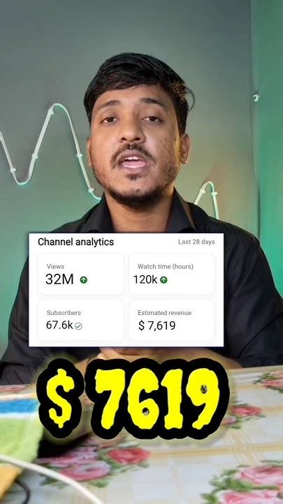 Copy Paste Shortvideo Trending Youtube Seo Arm Tech Copypaste