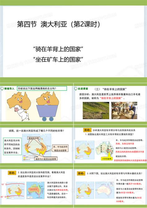 澳大利亚第2课时“骑在羊背上的国家”“坐在矿车上的国家”ppt模板下载编号lbykjonq熊猫办公