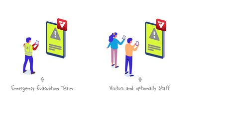 Emergency Evacuation App Overview Vpass